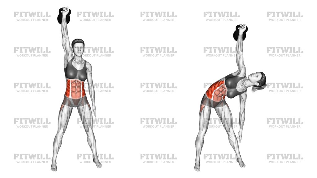 Kettlebell Windmill: Exercise Guide, Video, Techniques, Benefits, How ...
