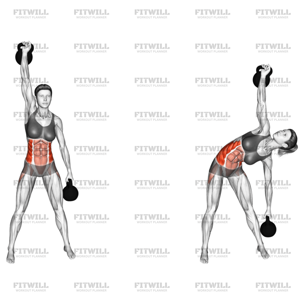 Kettlebell Double Windmill: Exercise Guide, Techniques, Benefits, How ...