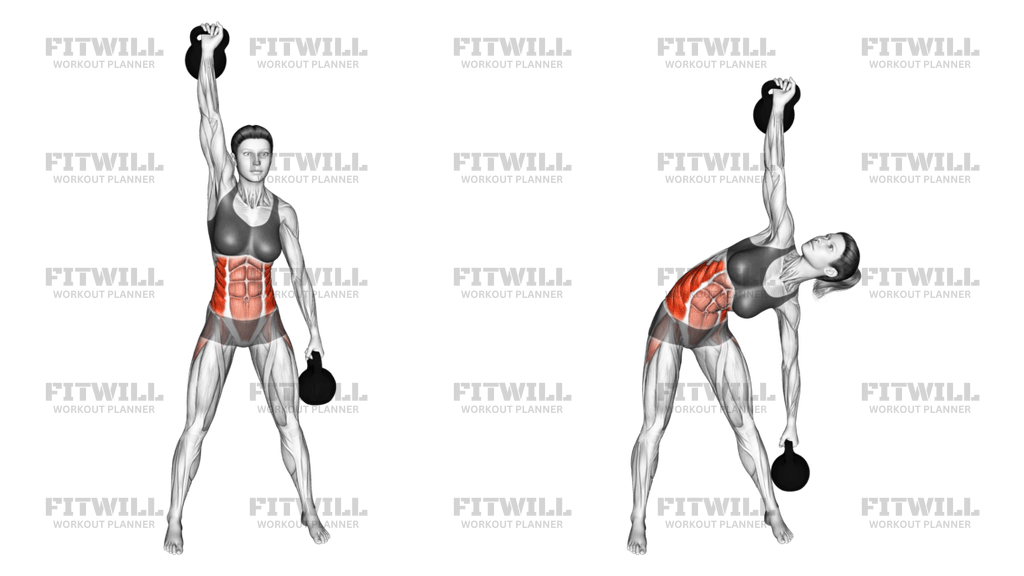 Kettlebell Double Windmill: Exercise Guide, Techniques, Benefits, How ...