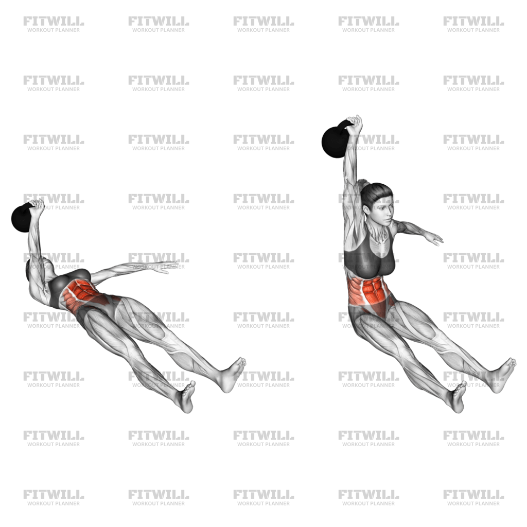 Kettlebell Single-Arm Sit-Up: Exercise Guide, Techniques, Benefits, How ...