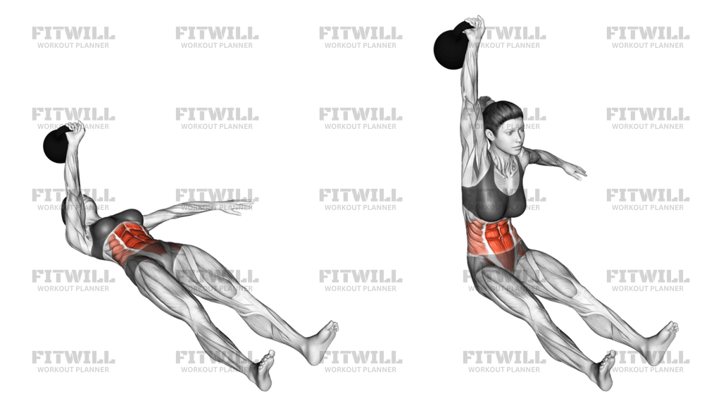 Kettlebell Single-Arm Sit-Up: Exercise Guide, Techniques, Benefits, How ...