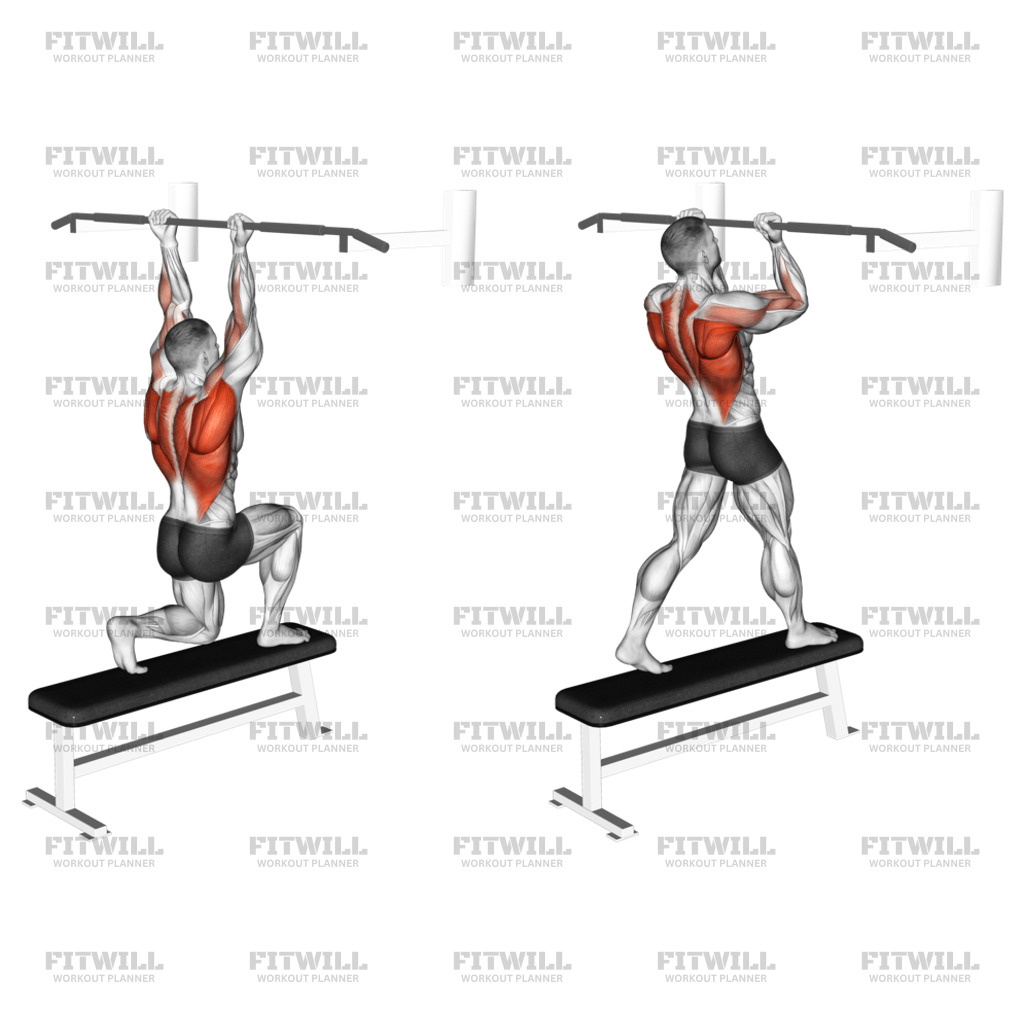 Assisted Chin-Up Low Bar Position: Exercise Guide, Techniques, Benefits ...
