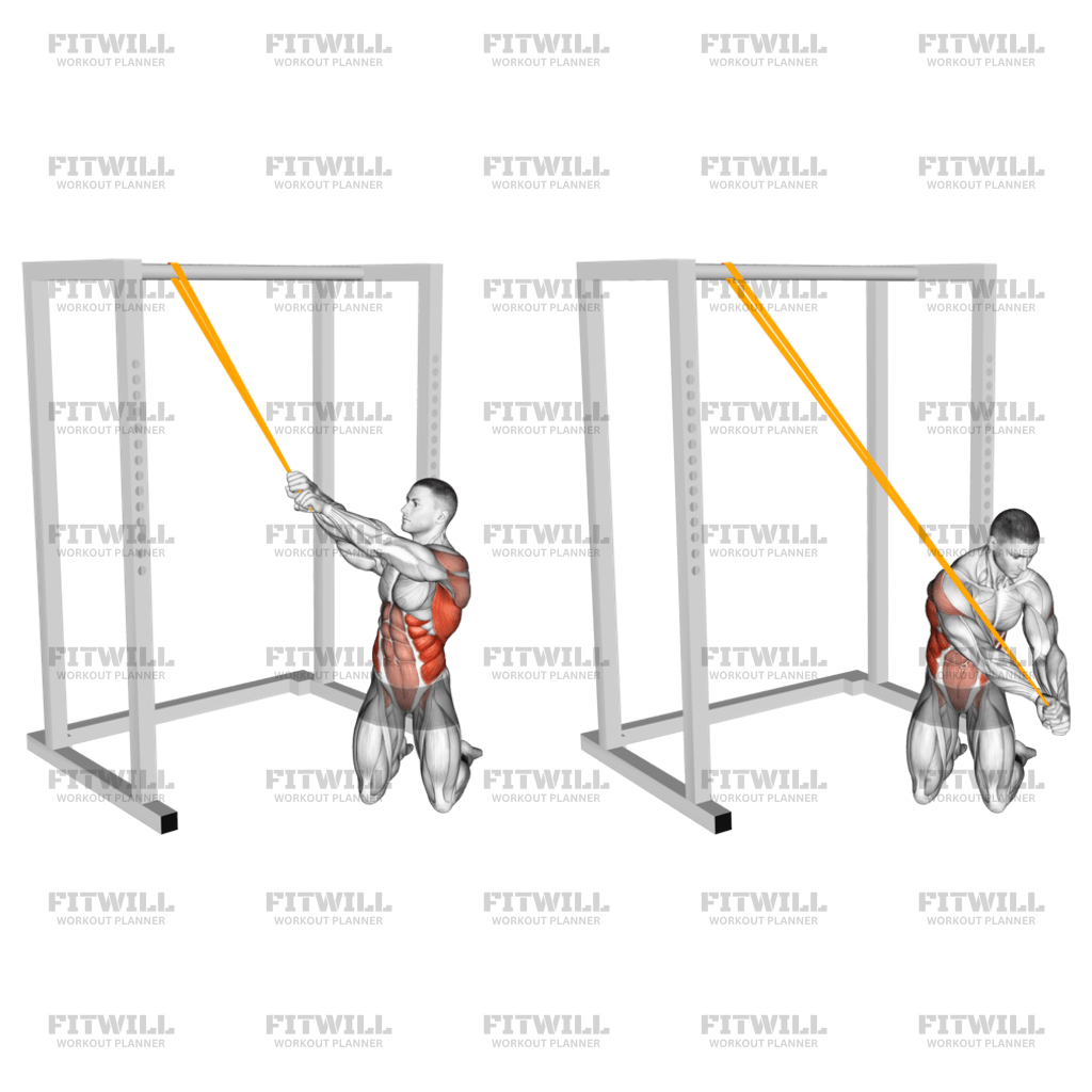 Resistance Band Kneeling Woodchop: Guide, Techniques, Benefits, How to ...