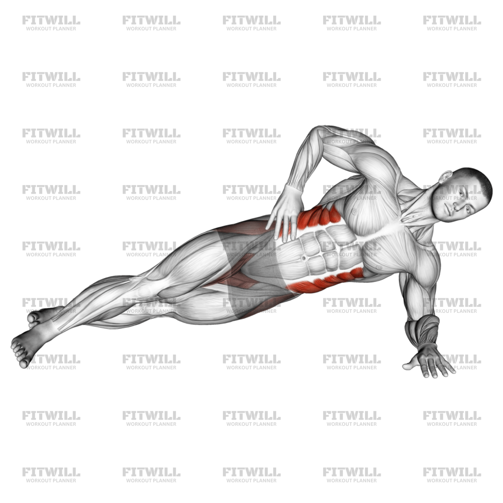 Staggered Leg Side Bridge: Exercise Guide, Techniques, Benefits, How to ...