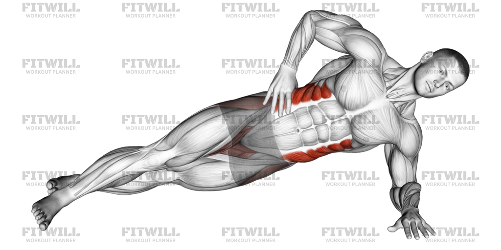 Staggered Leg Side Bridge: Exercise Guide, Techniques, Benefits, How to ...