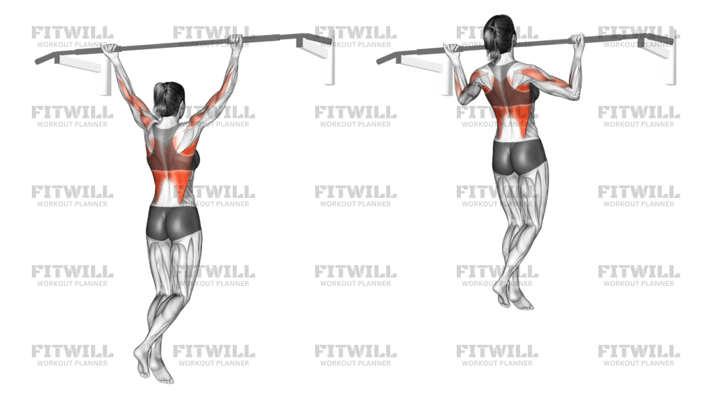 Wide Chin-Up: Exercise Guide, Video, Techniques, Benefits, How to, Muscles Worked, Tips & Tricks ...