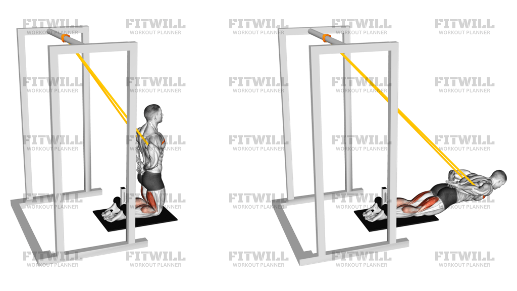 Band Assisted Floor Glute Ham Raise: Exercise Guide, Techniques ...