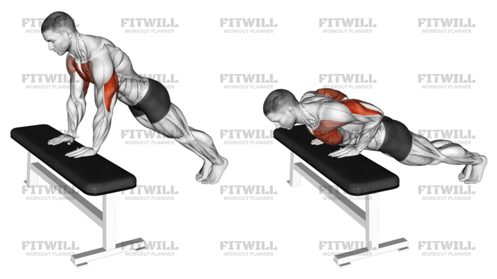 Incline Close-Grip Push-Up: Exercise Guide, Video, Techniques, Benefits ...