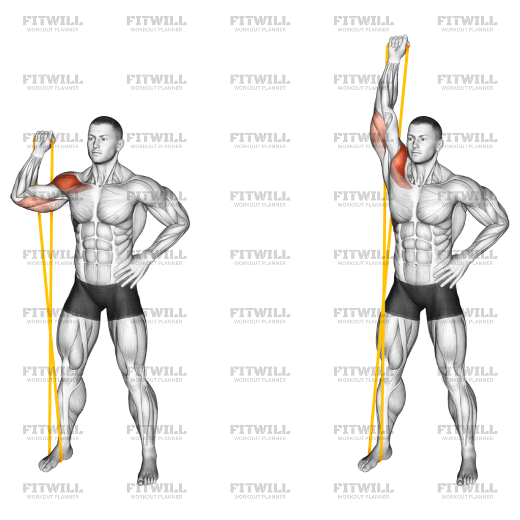 Resistance Band Single Arm Overhead Shoulder Press: Exercise Guide ...