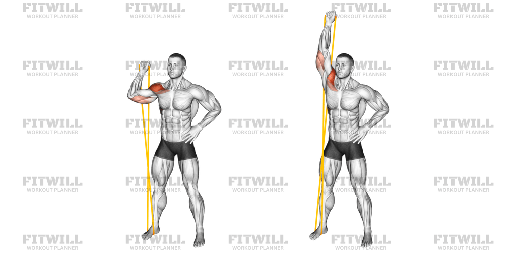 Resistance Band Single Arm Overhead Shoulder Press: Exercise Guide ...