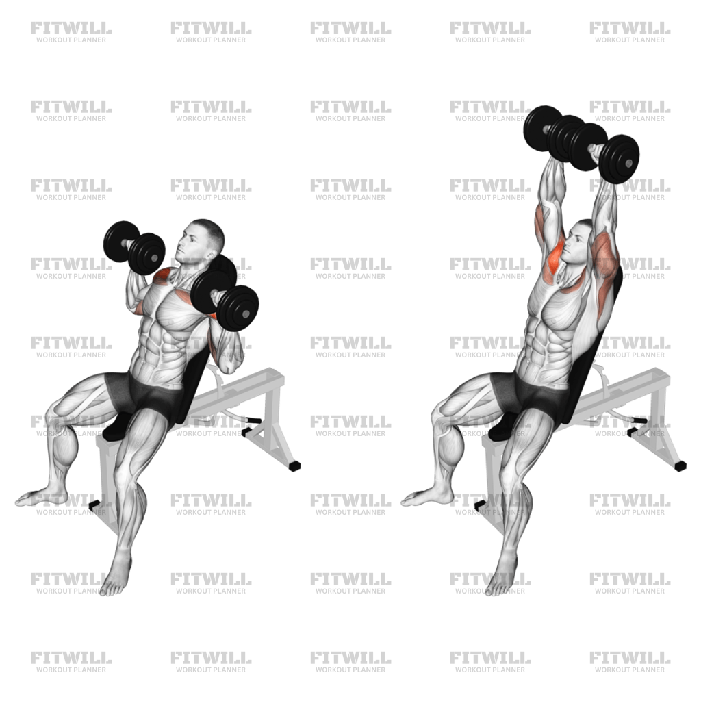 Dumbbell Incline Shoulders Press: Exercise Guide, Techniques, Benefits, How to, Muscles Worked ...
