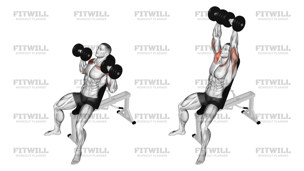 Dumbbell Incline Shoulders Press: Exercise Guide, Techniques, Benefits ...