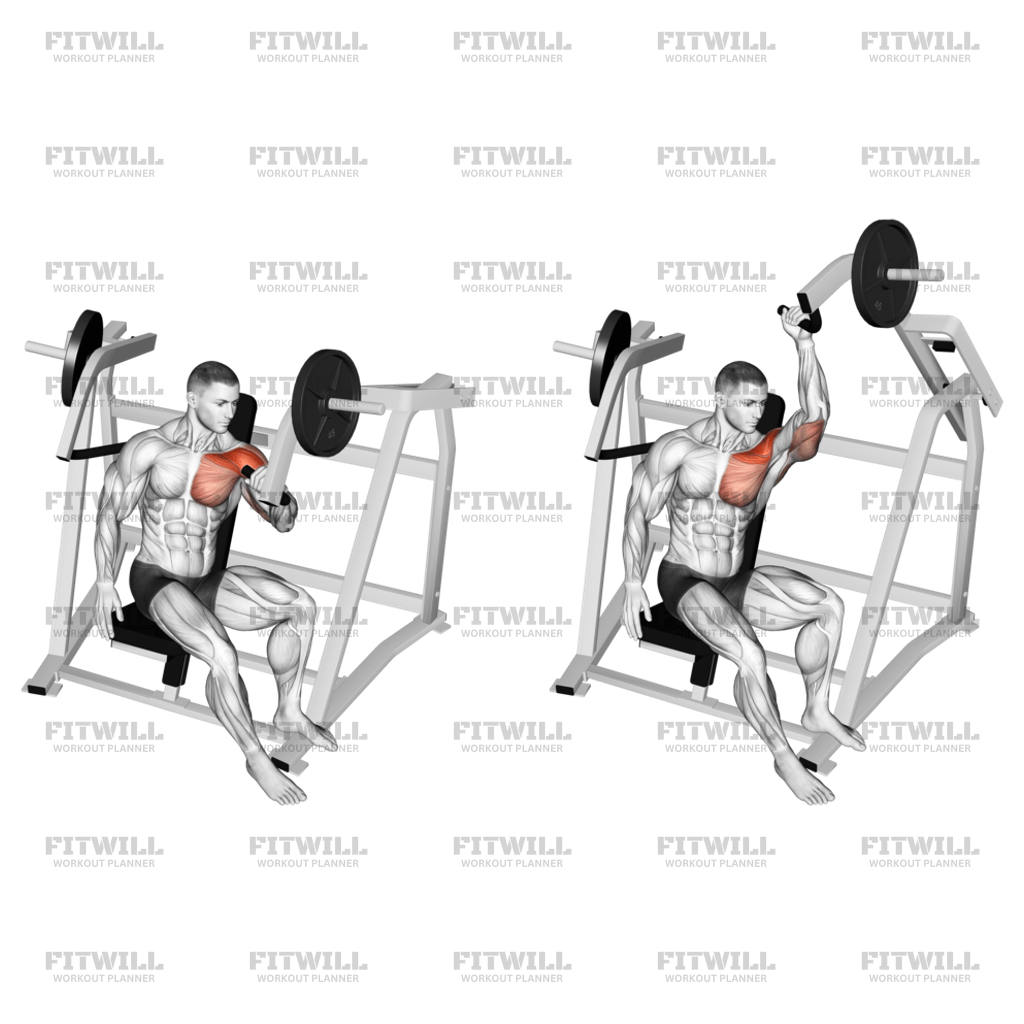 Lever One Arm Incline Chest Press (plate Loaded): Exercise Guide, Video ...