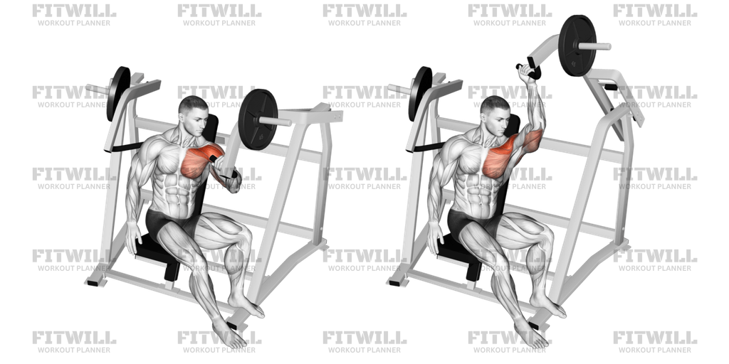 Lever One Arm Incline Chest Press (plate Loaded): Exercise Guide, Video ...