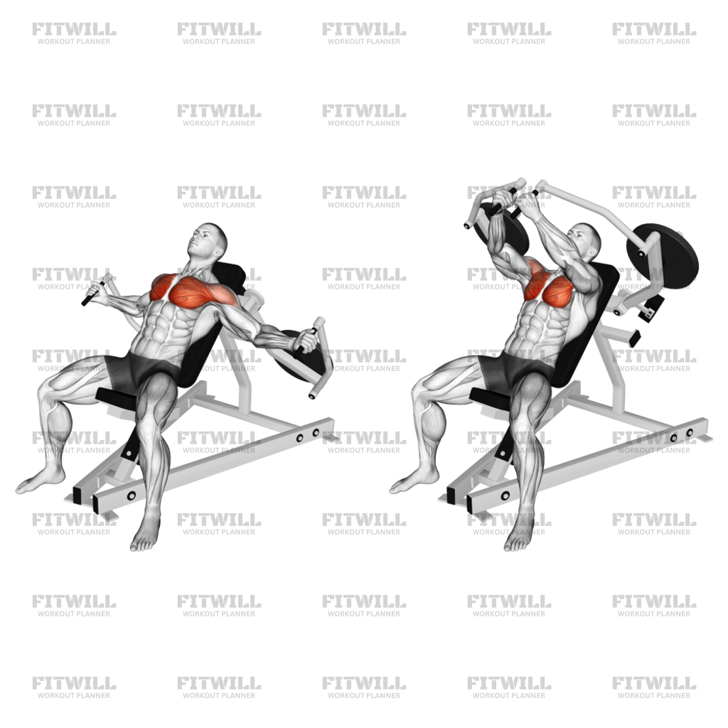 Ultimate Chest Workout: Lever Machine Exercises for Mass and Definition ...