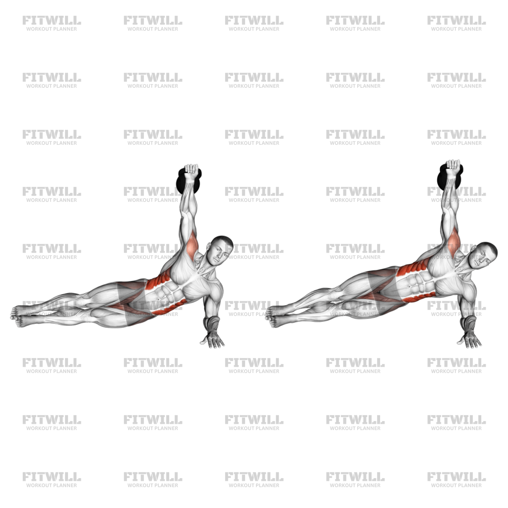 Plancha Lateral Con Kettlebell: Guía de Ejercicios, Video, Técnicas ...