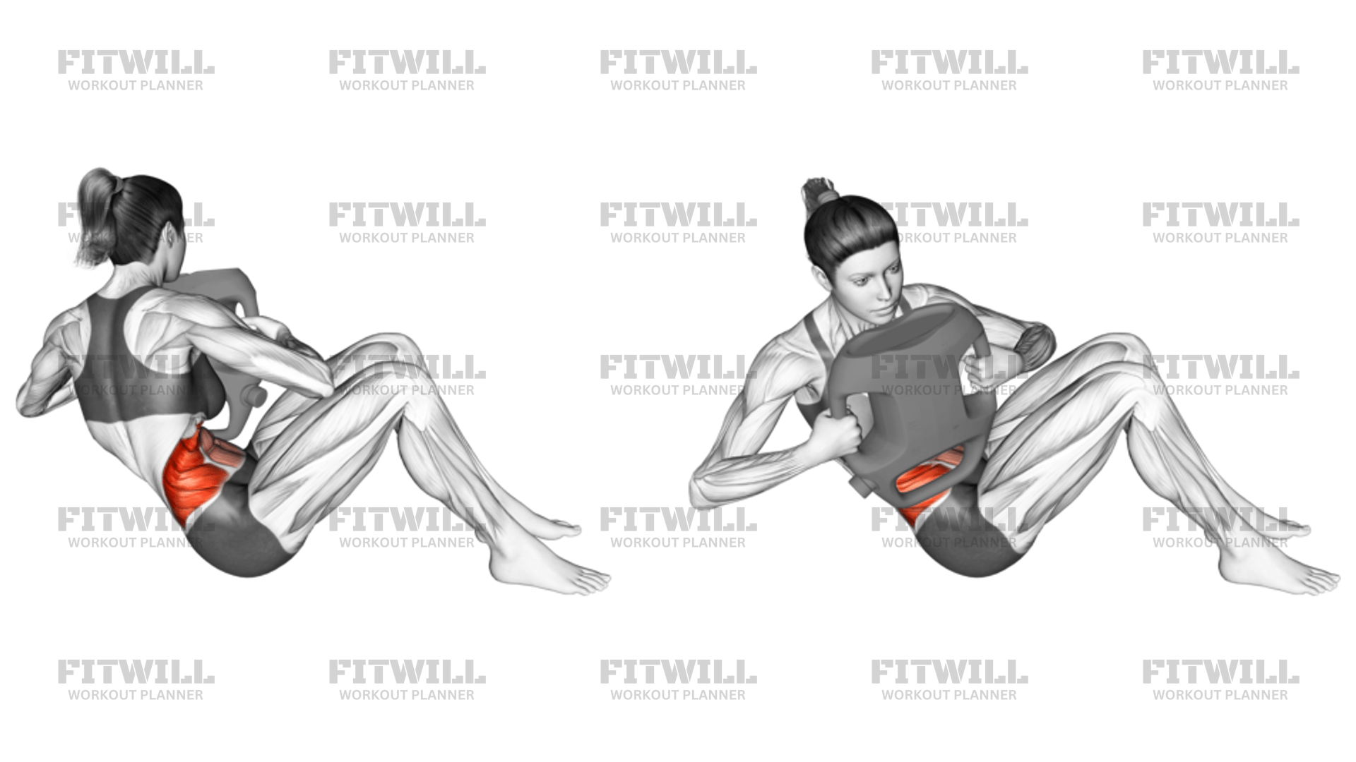 Bottle Weighted Russian Twist: Exercise Guide, Video, Techniques ...