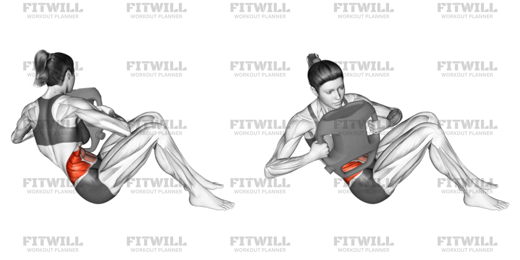 Bottle Weighted Russian Twist: Exercise Video | Fitwill