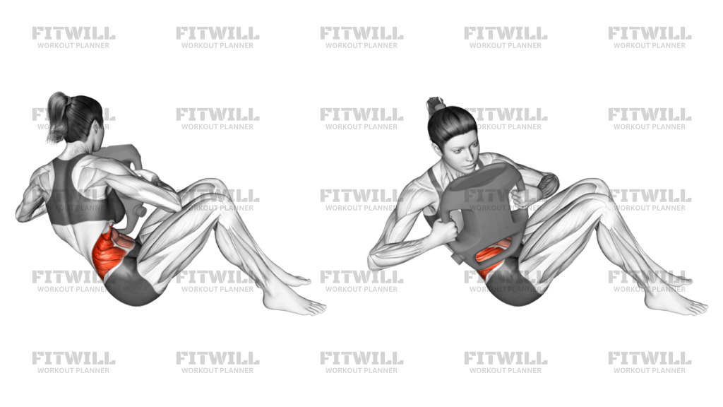 Bottle Weighted Russian Twist: Exercise Video | Fitwill