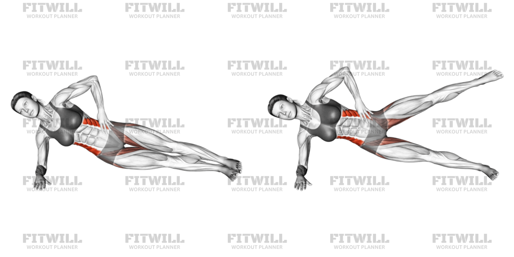 Prancha Lateral Com Perna Elevada (VERSÃO 2) (esquerda): Guia de ...