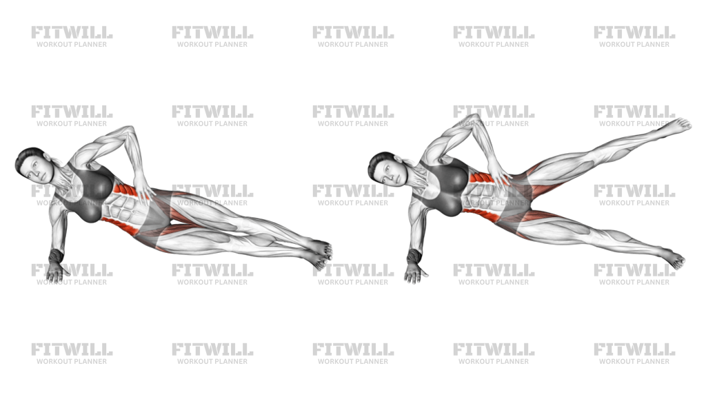 Prancha Lateral Com Perna Elevada (VERSÃO 2) (esquerda): Guia de ...