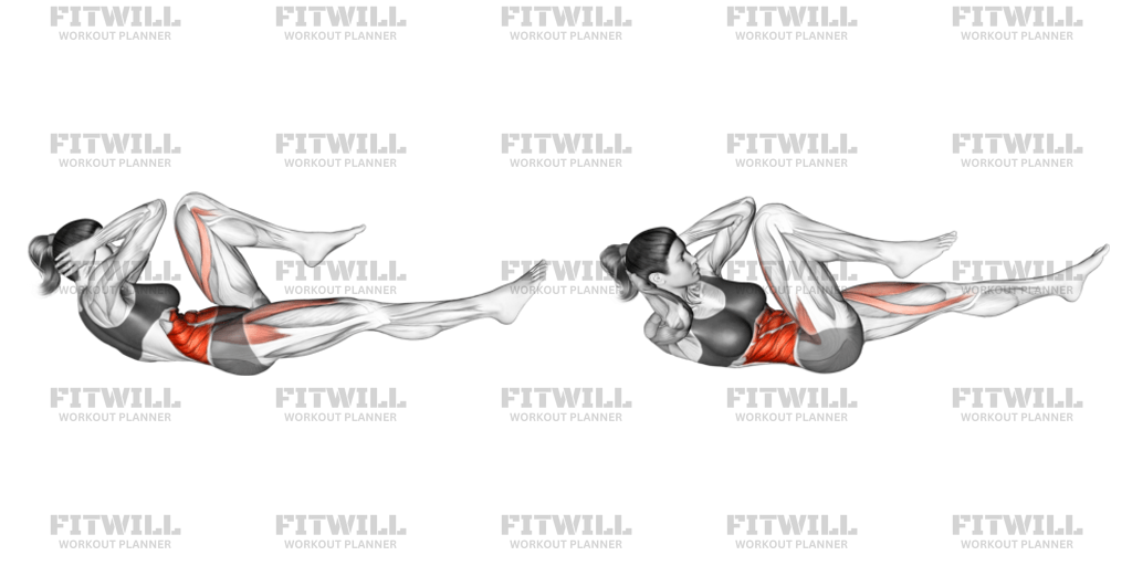 Abdominal Bicicleta: Guia de Exercícios, Vídeo, Técnicas, Benefícios ...