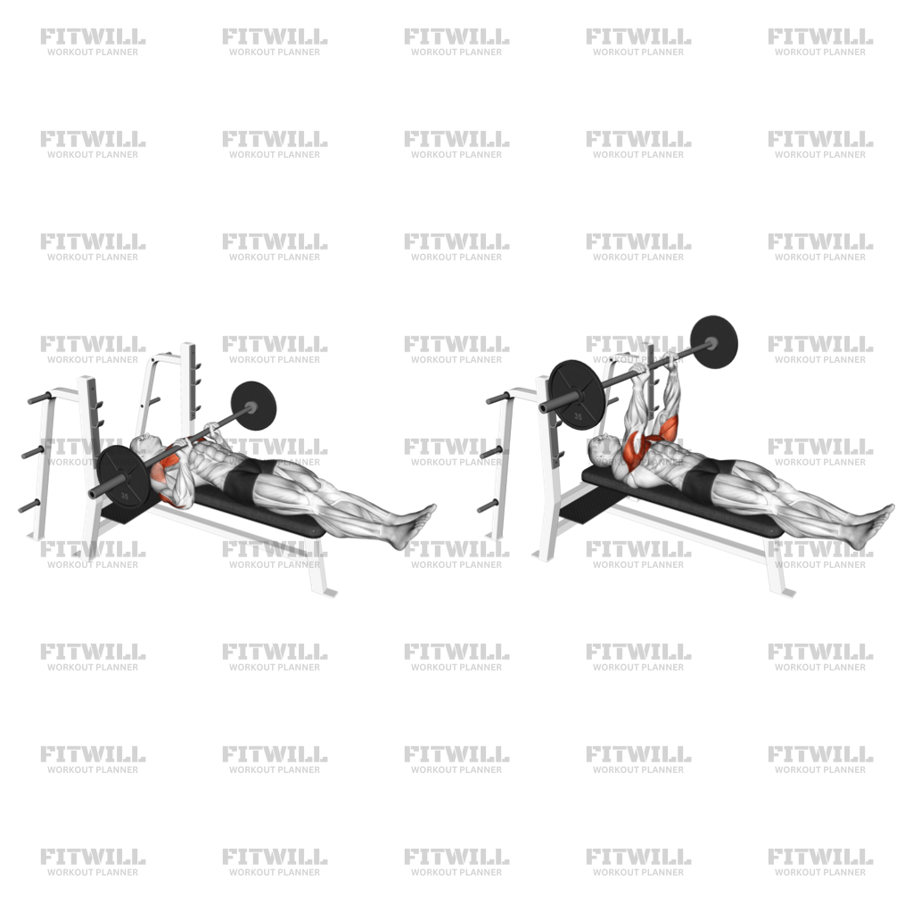 Barbell Close-Grip Larsen Bench Press: Exercise Guide, Video ...