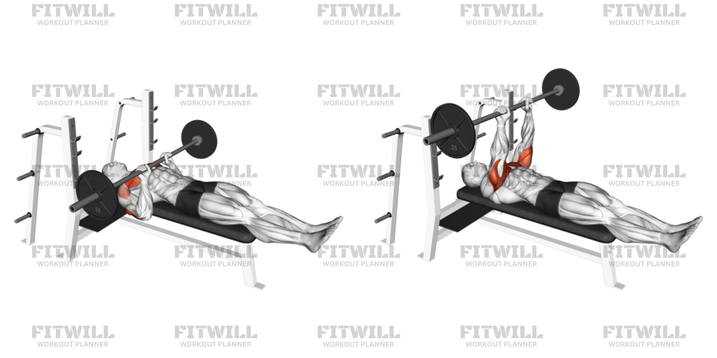 Barbell Close Grip Larsen Bench Press: Exercise Guide, Video ...