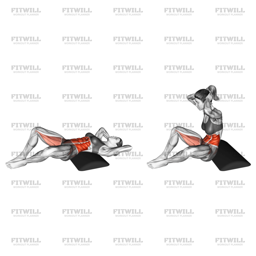 Ab Mat Sit-up: Exercise Guide, Video, Techniques, Benefits, How to ...