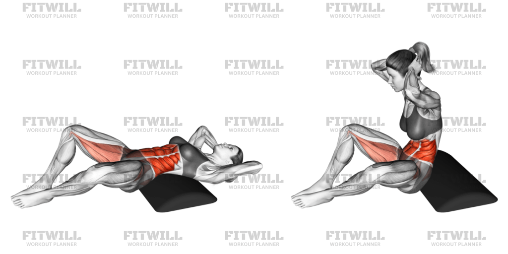 Ab Mat Sit-up: Exercise Guide, Video, Techniques, Benefits, How to ...