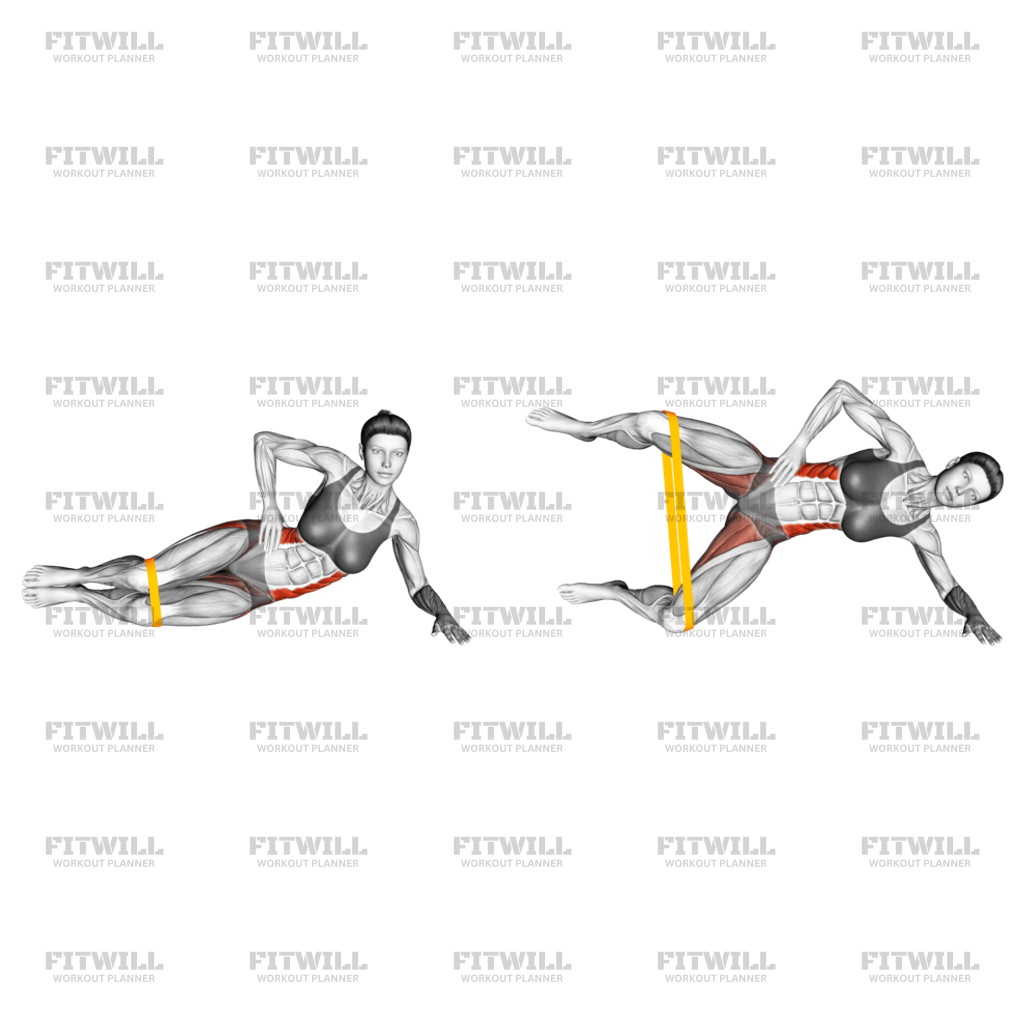 Resistance Band Side Plank Glute Raise: Exercise Guide, Video ...