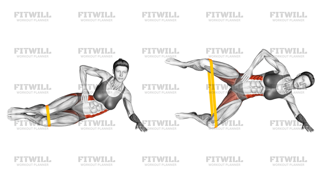 Resistance Band Side Plank Glute Raise: Exercise Guide, Video ...