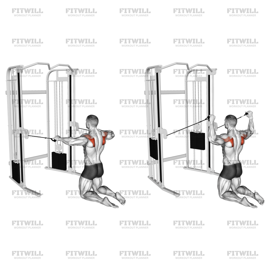 Cable Kneeling Shoulder External Rotation: Exercise Guide, Video ...