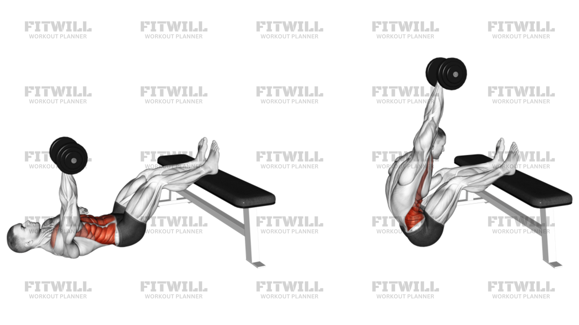 Dumbbell Overhead Sit-up With Legs On Bench: Exercise Guide, Video ...