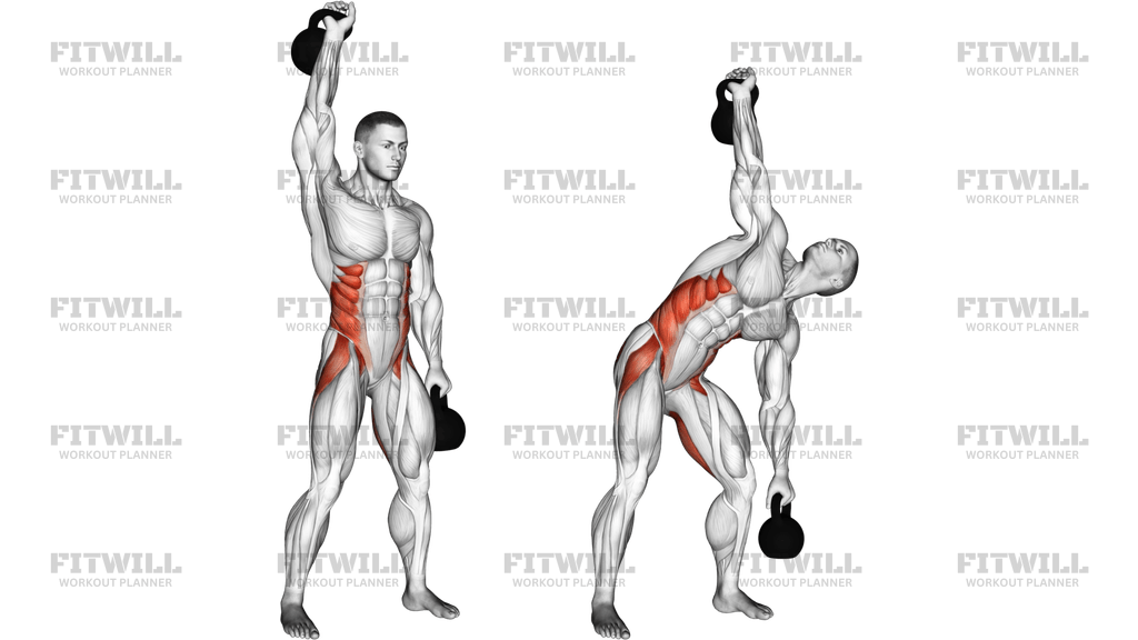 Kettlebell Double Windmill: Guide, Techniques, Benefits, How to ...