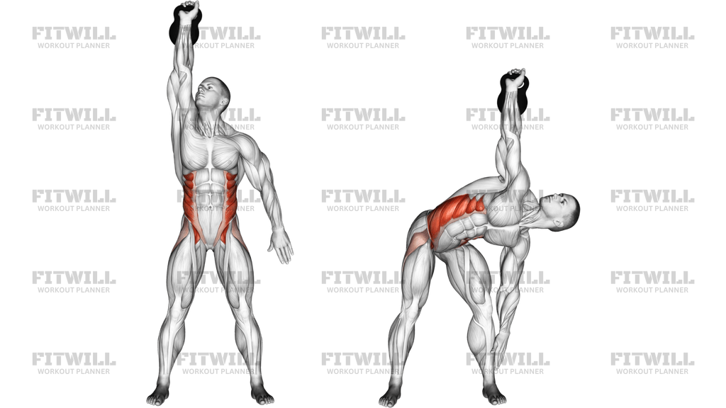 Kettlebell Double Windmill: Guide, Techniques, Benefits, How to ...