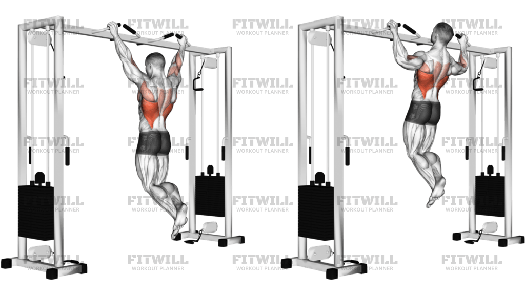 Neutral Grip Pull-up: Guide, Techniques, Benefits, How to, Muscles ...