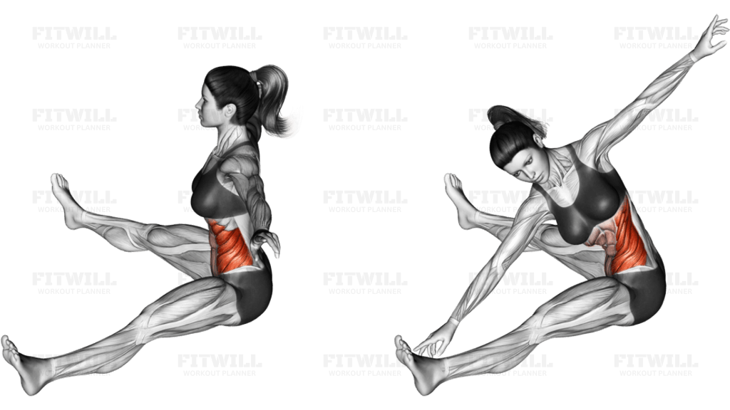 Seated Twist (straight arm): Guide, Techniques, Benefits, How to ...