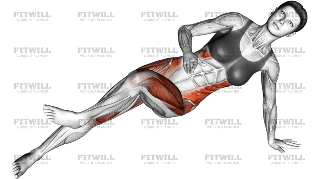 Side Bridge (bent knee): Guide, Techniques, Benefits, How to, Muscles ...