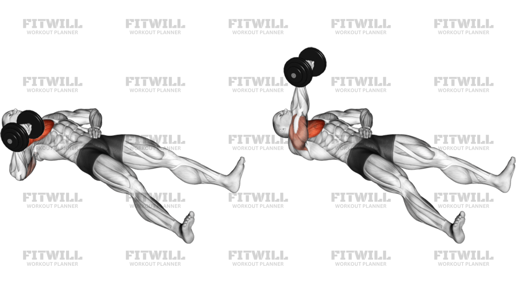 Dumbbell Alternating Floor Press: Guide, Techniques, Benefits, How to ...