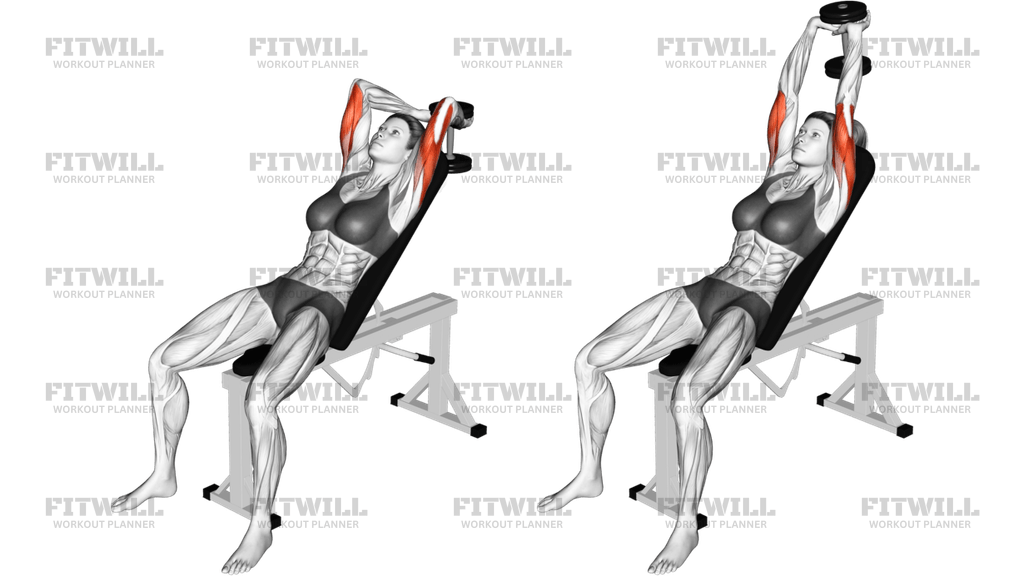 Dumbbell Incline Two Arm Extension: Guide, Techniques, Benefits, How to ...