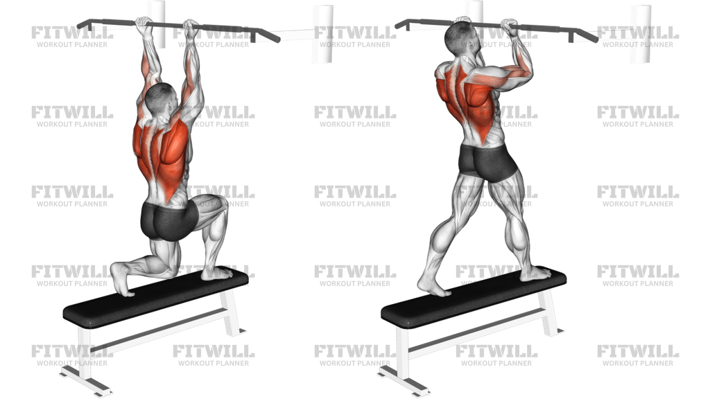 Assisted Chin-up (low bar position): Guide, Techniques, Benefits, How ...