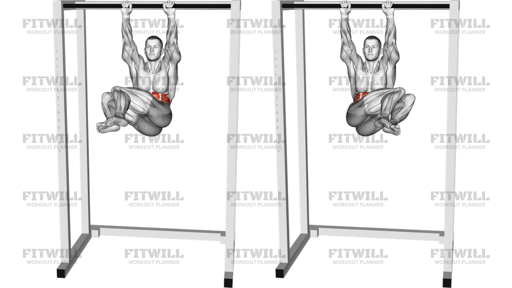 Side Bridge: Guide, Techniques, Benefits, How to, Muscles Worked, Tips ...
